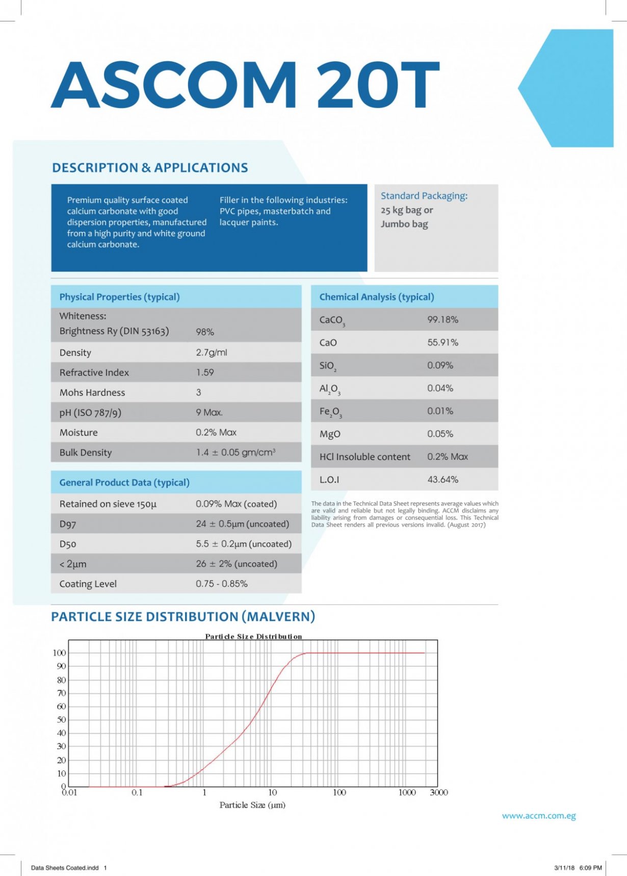 Product DataSheet - ACCM Explore ACCM's Ground Calcium Carbonate ...