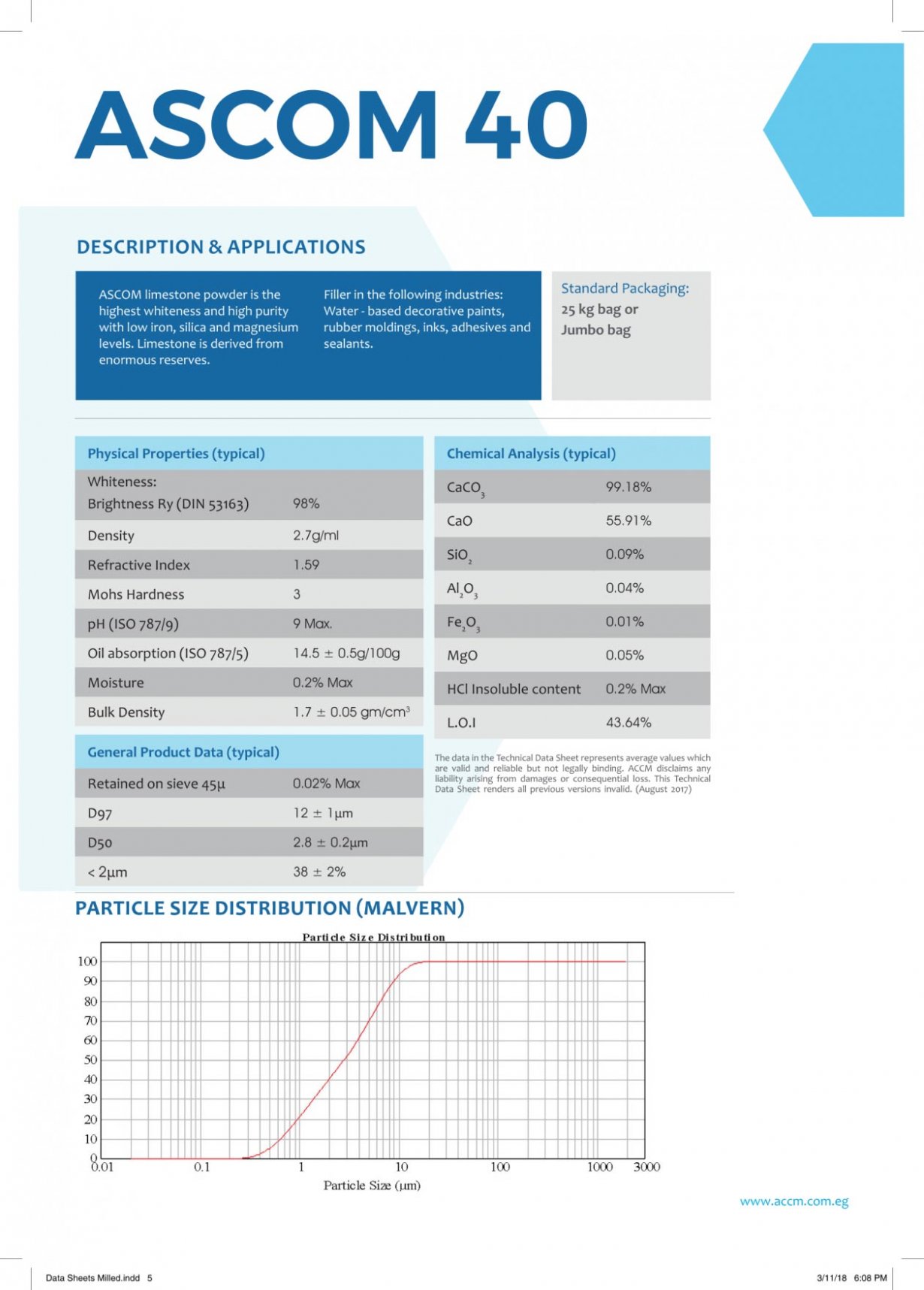 Product DataSheet - ACCM Explore ACCM's Ground Calcium Carbonate ...